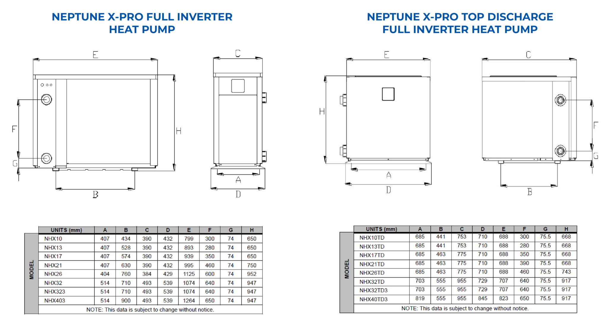Pool Heat Pump Troubleshooting Guide - Neptune Heating