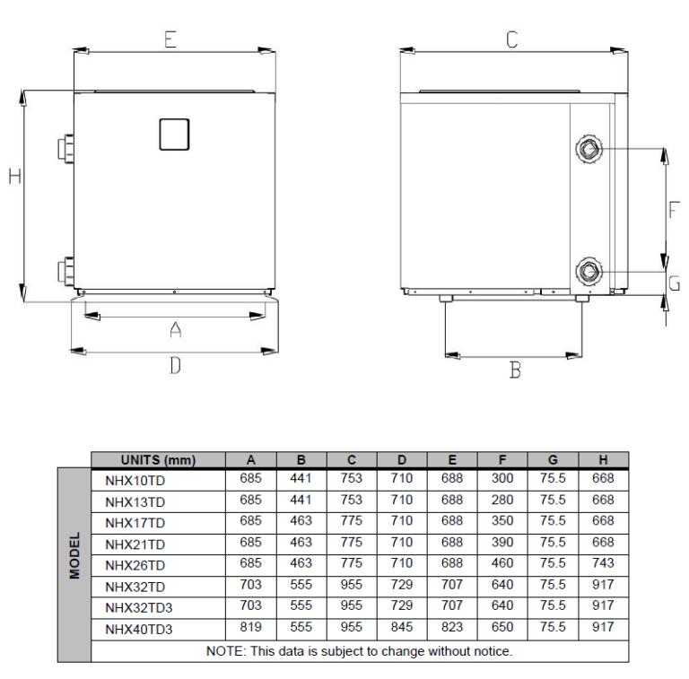 Product Specifications - Neptune Heat Pumps