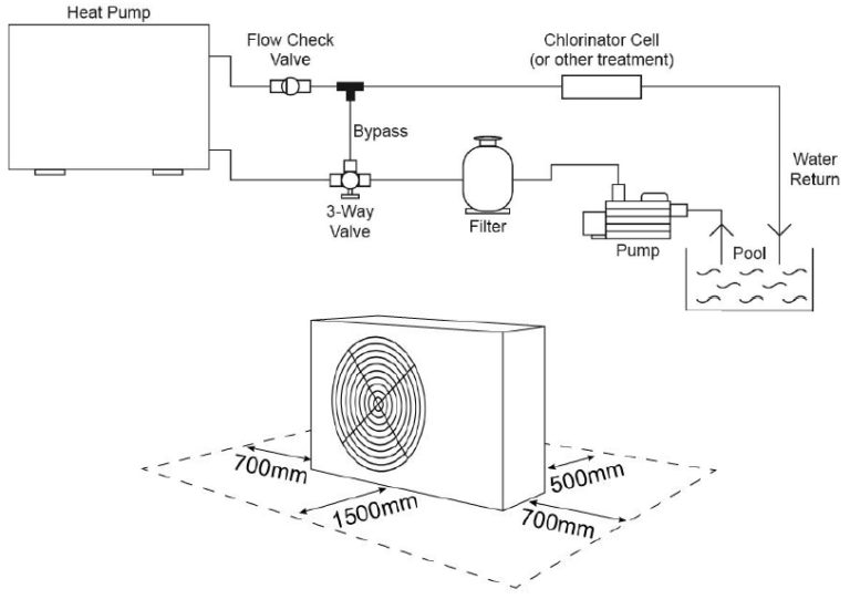 Full Inverter Pool Heat Pump Specification - Neptune Heating