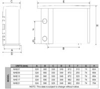 Product Specifications - Neptune Heat Pumps
