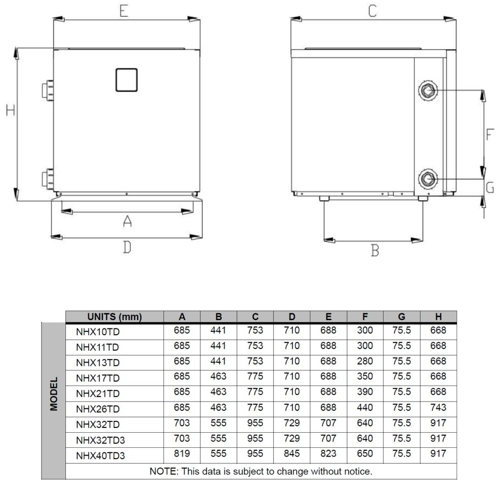 Product Specifications - Neptune Heat Pumps