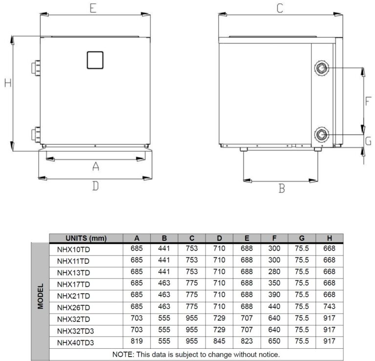 Product Specifications - Neptune Heat Pumps