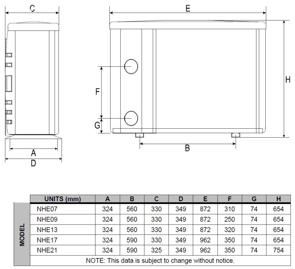 Product Specifications - Neptune Heat Pumps