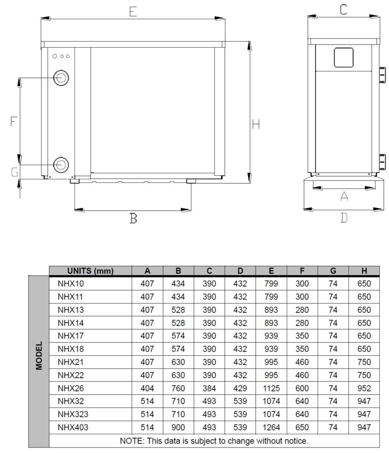 Product Specifications - Neptune Heat Pumps