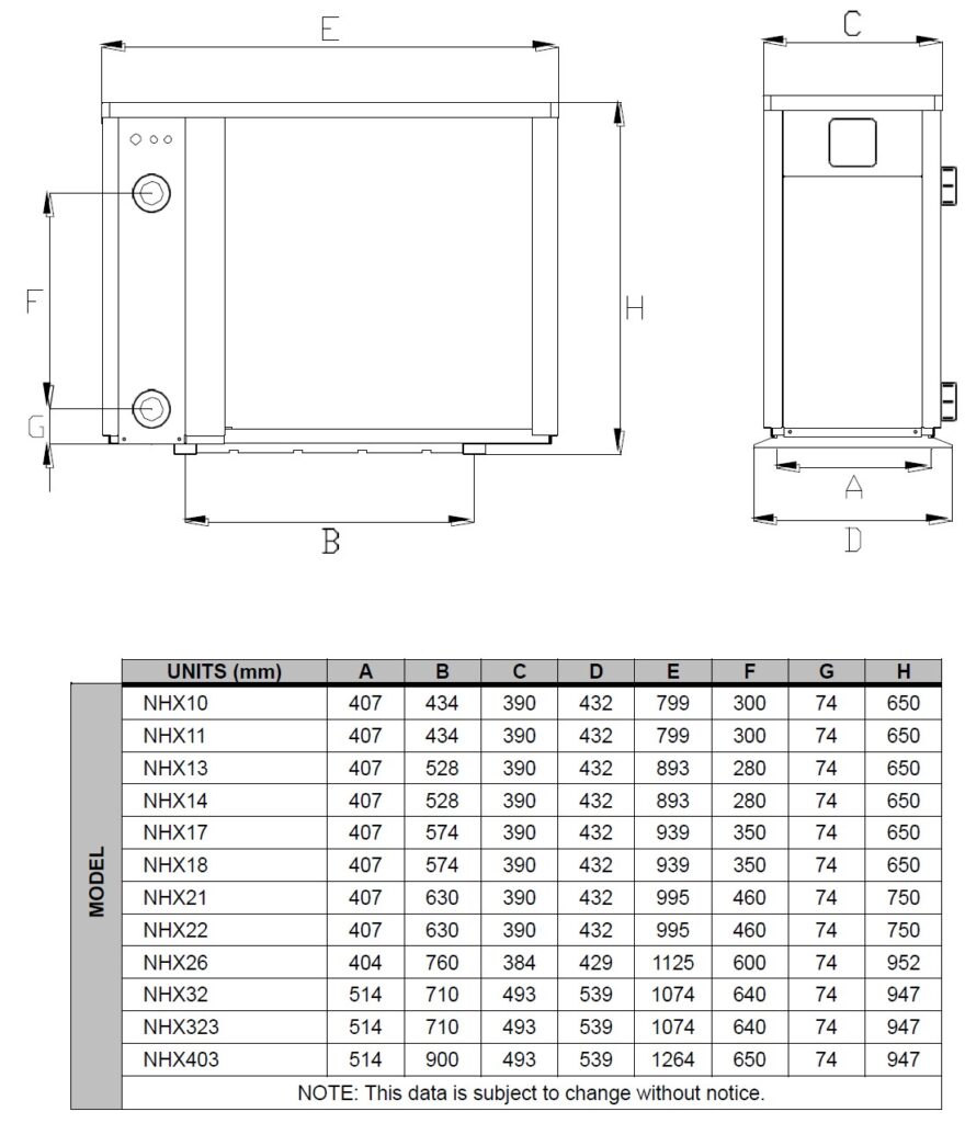 Product Specifications - Neptune Heat Pumps