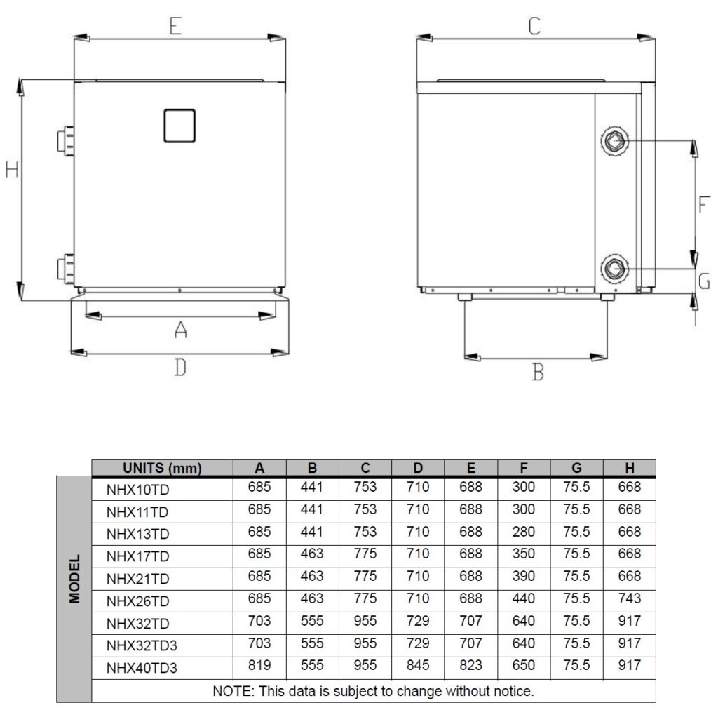Product Specifications - Neptune Heat Pumps