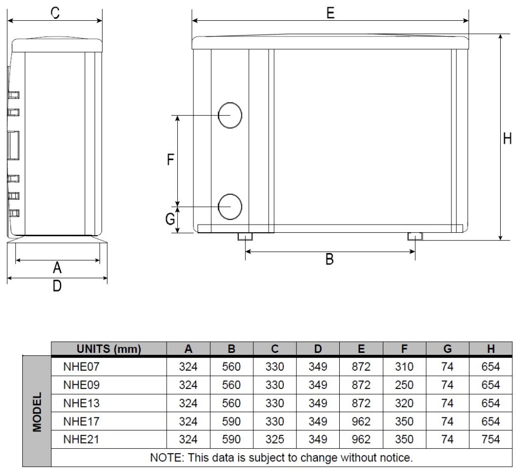 Product Specifications - Neptune Heat Pumps
