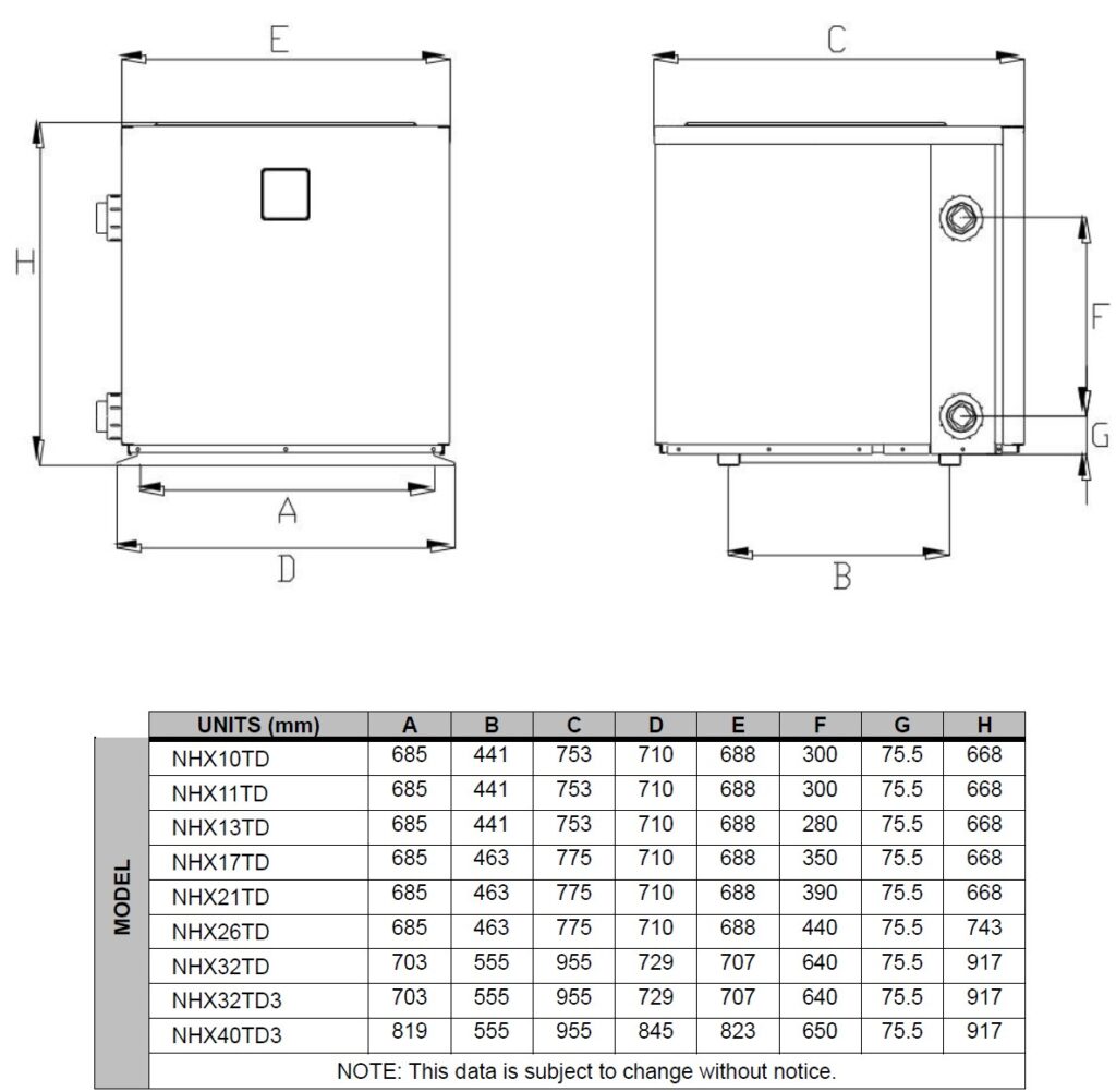 Product Specifications - Neptune Heat Pumps